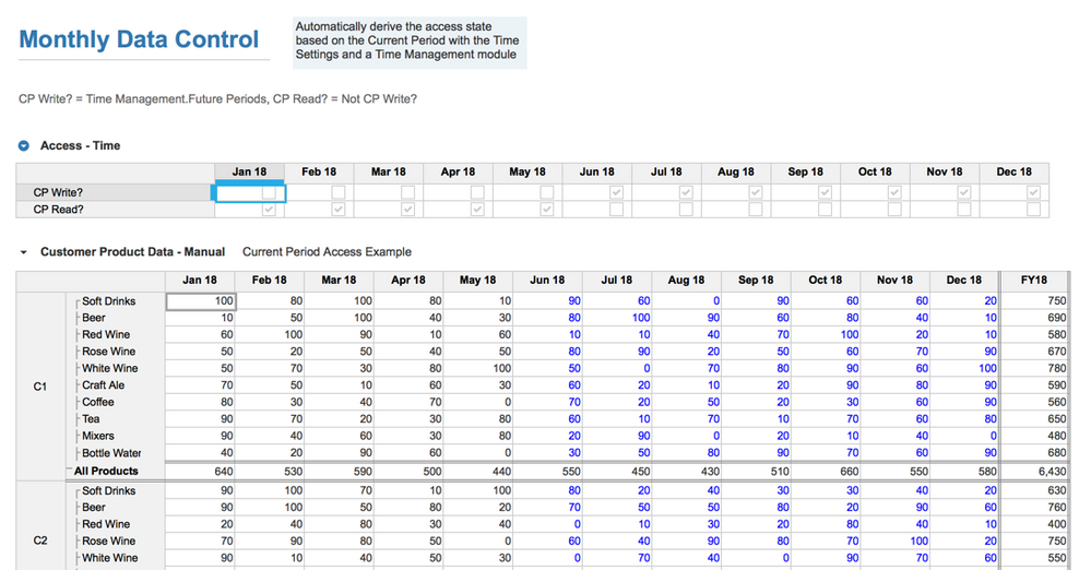 Dynamic Cell Access - Learning Model | Anaplan Support